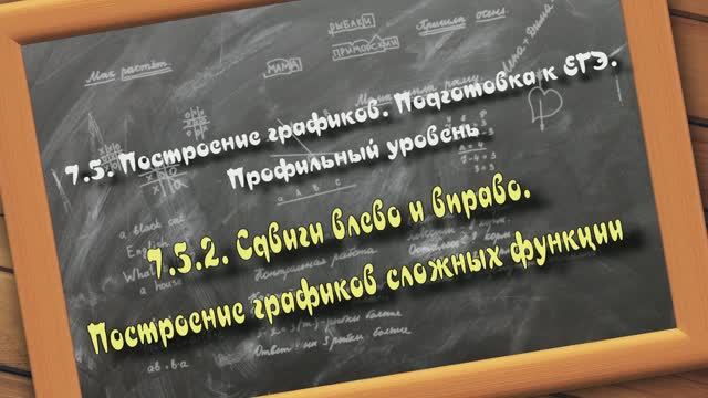 7.5.2. Сдвиги влево и вправо Построение графиков сложных функции Подготовка к ЕГЭ Профильный уровень