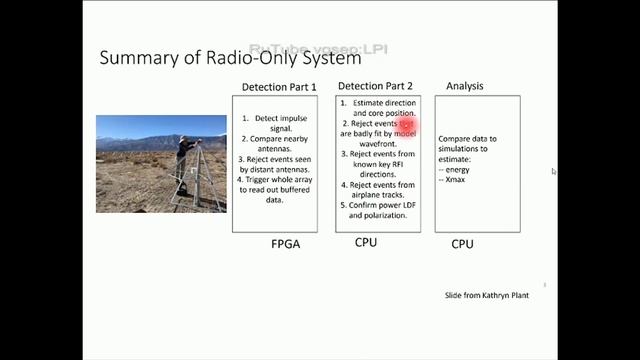 RDSim: a simple and fast toymodel-based radio detection simulation