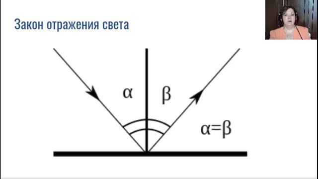 ФИЗИКА всем 8 класс_11. Оптика_1.mp4