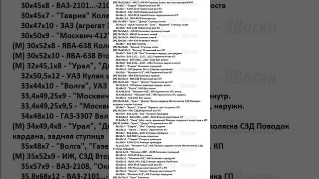Таблица российских сальников на заметку ? Если есть что добавить пишите в комментарии. #своимирукам