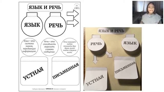 1-2 класс. 16.09.2019