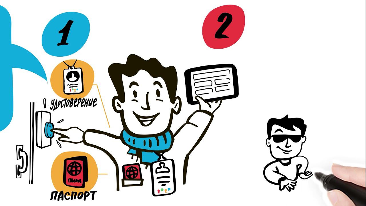 Перепись населения 2021.Как вести себя с переписчиком