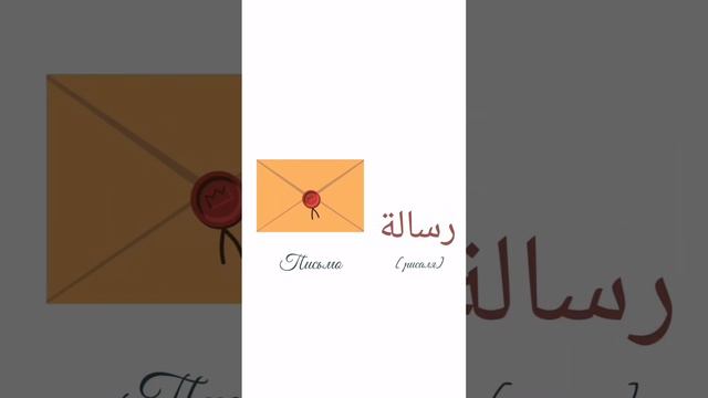 Арабский Алфавит. Буква Ра. Урок 10.