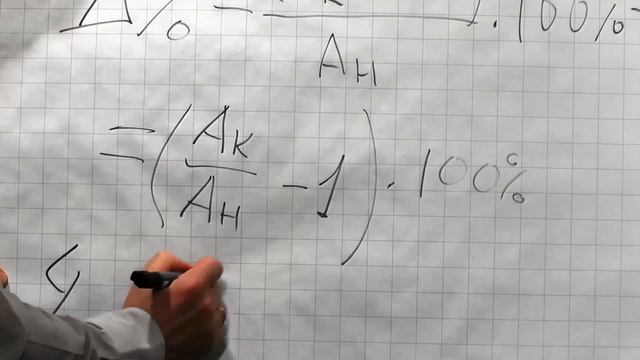 ФМ-1-1. Понятие процентного изменения и его роль в экономике