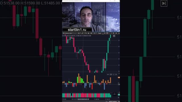 Биткоин Супер Неэффективность 4