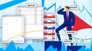 Обзор рынка в торговом приложении MetaTrader 5