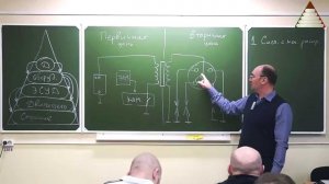 деморолик практик чиптюнер