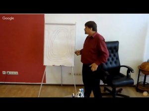 Тонкие тела и важность их проработки.