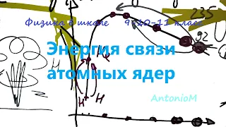 Энергия связи атомных ядер.mp4