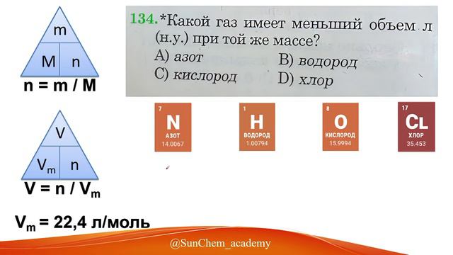 Химия. Какой газ имеет меньший объем л (н.у.) при той же массе? азот, водород, кислород, хлор