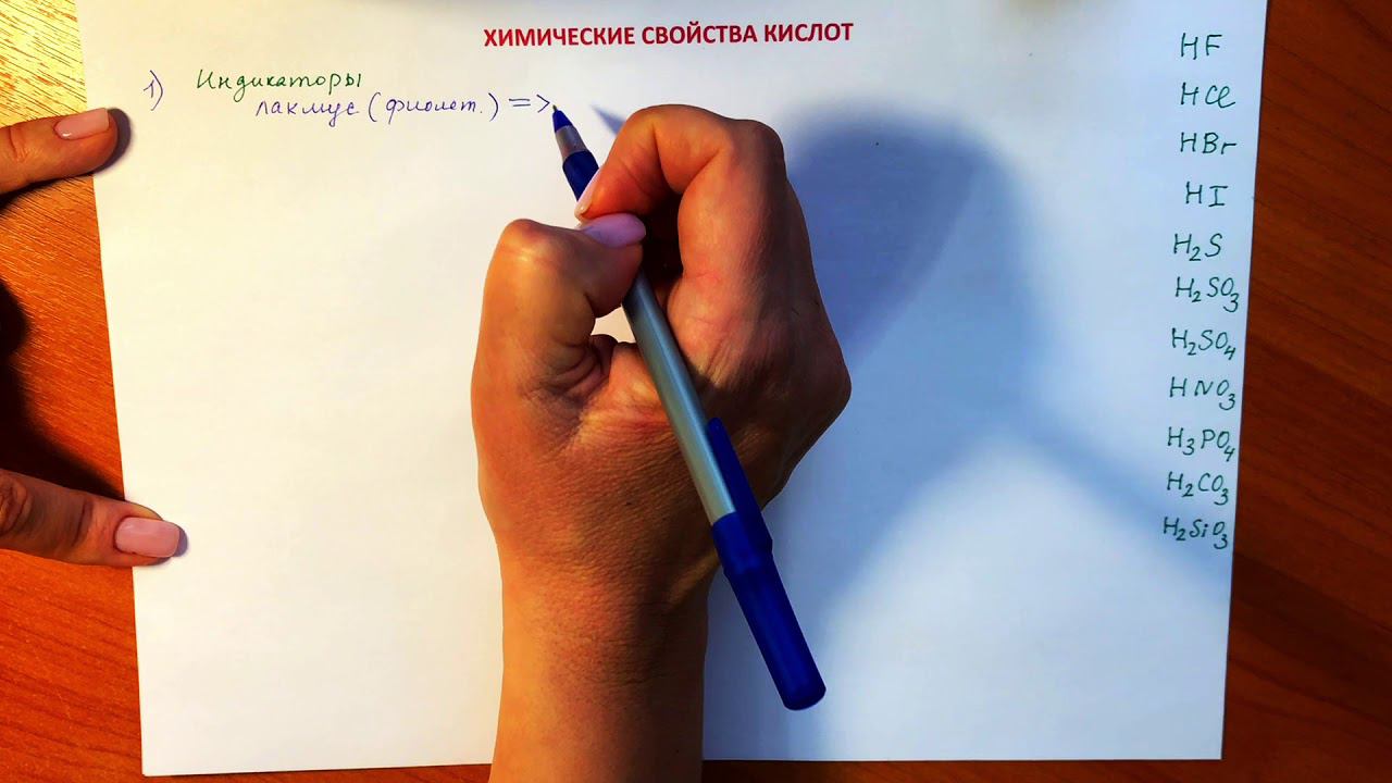 8 класс. Химические свойства кислот.
