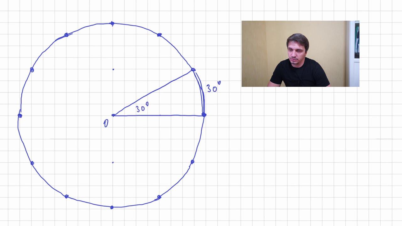 Построение окружности на клетчатой бумаге
