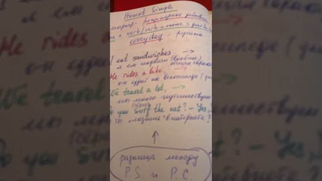 Разница между Present Simple и Present Continuous - просто!