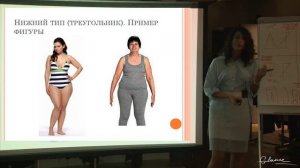 vizualnaya korrekciya figury darya 20150624 540p768