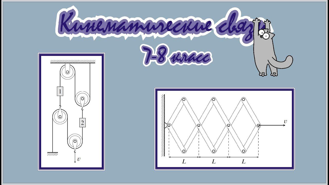 Кинематические связи (7-8 класс)