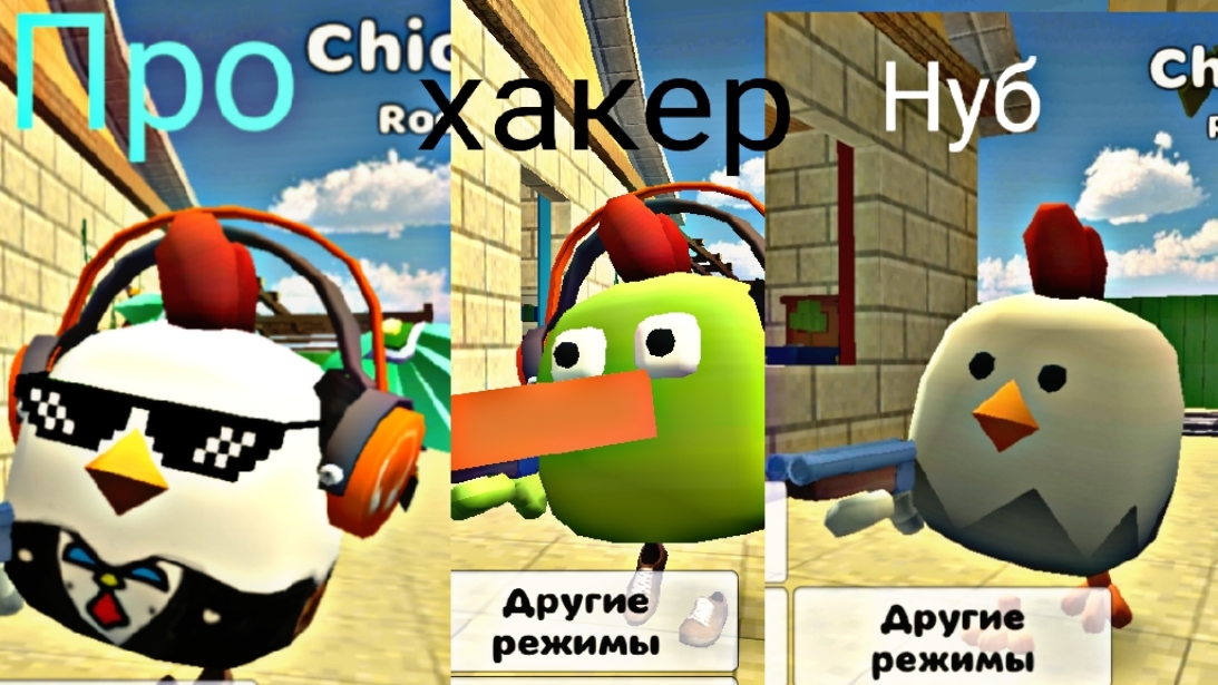 типы игроков
