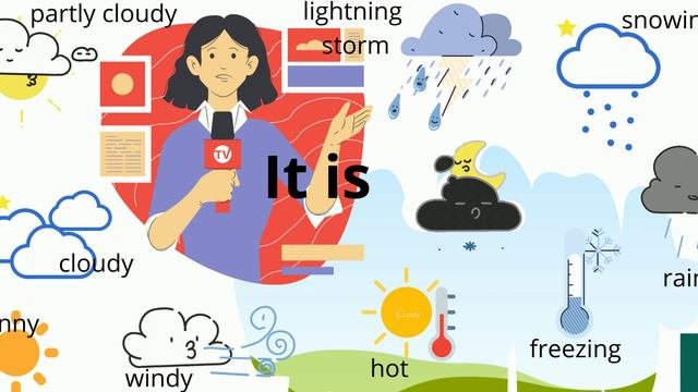 Talking about the weather...