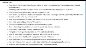 CALL OF DUTY GHOST UPDATE  3-4-14