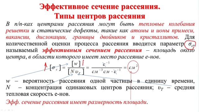 Лекция №15 Кинетические явления