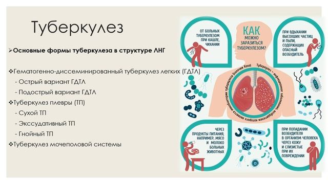 7. Инфекционная патология ч2(Туберкулез).mp4