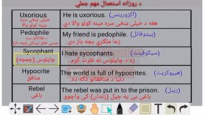 Learn English in Pashto | په پښتو کې انګلیسی زدکړه اوکړئ