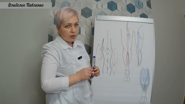 Как    избавится от отеков ног  за  10 минут  вдень