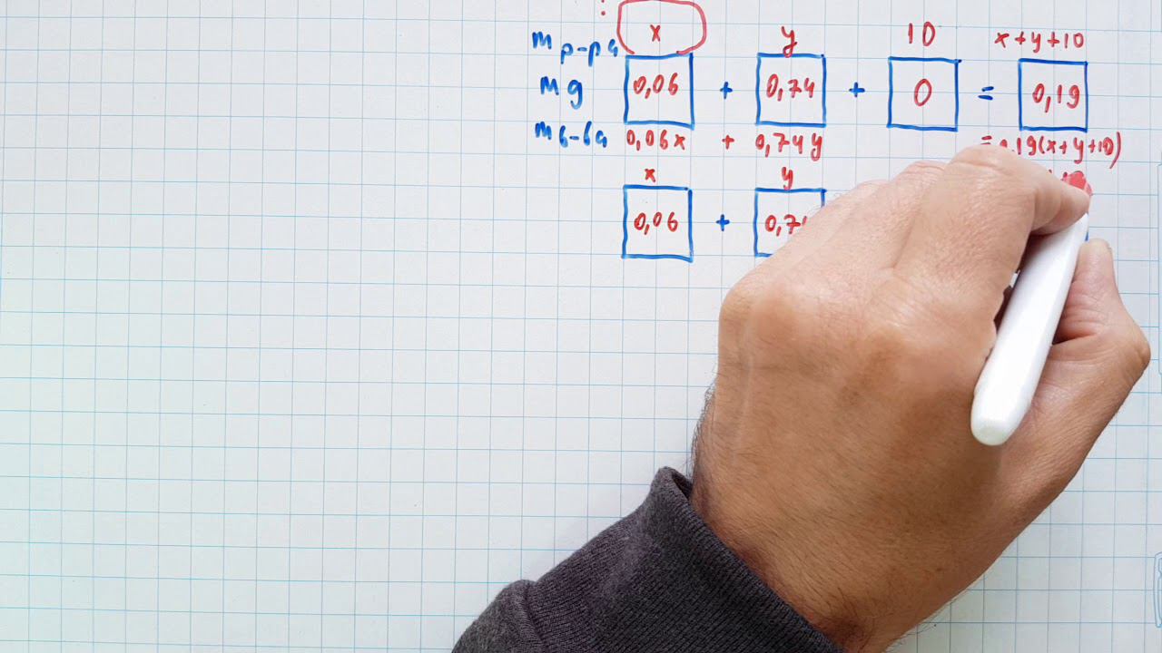 Концентрация(17)