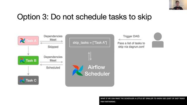 Skip tasks to make your debugging easy – смотреть онлайн видео от ...