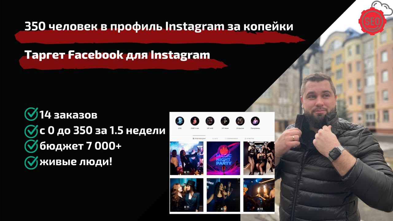 Таргет Facebook для кафе – до  3,5 руб/клик | 350 + подписчиков за 1.5 недели в Instagram