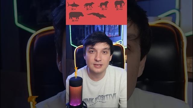 Самые опасные крупные животные