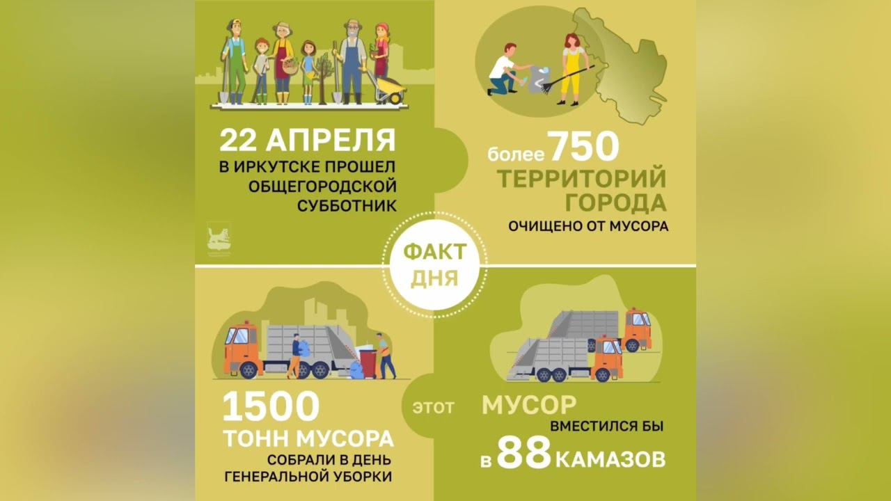 #Фактдня_Иркутск - Общегородской субботник