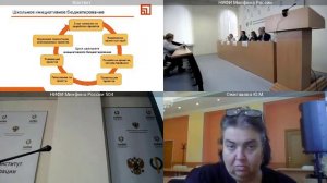 IV Всероссийская конференция по инициативному бюджетированию. День 2. Часть 1.
