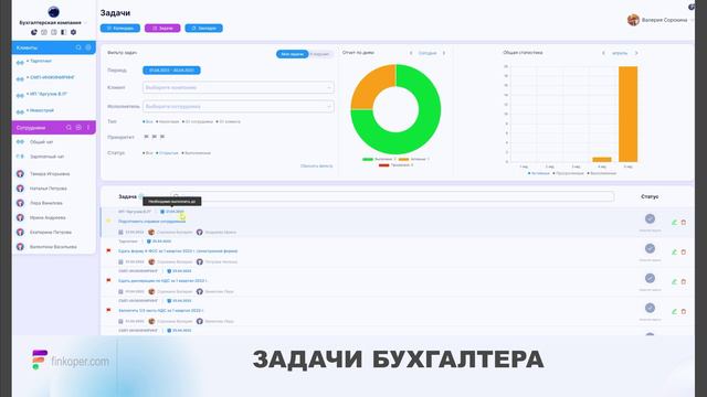 5. Раздел Задачи | FinKoper.com