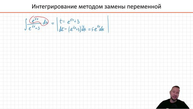 Интегрирование методом замены переменной (РЗ 4.2b)