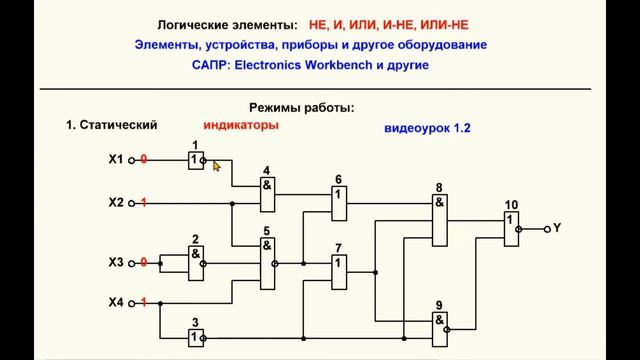 09. Видеоурок 1.9. Анализ работы ЦУ в статическом режиме. Часть 1.