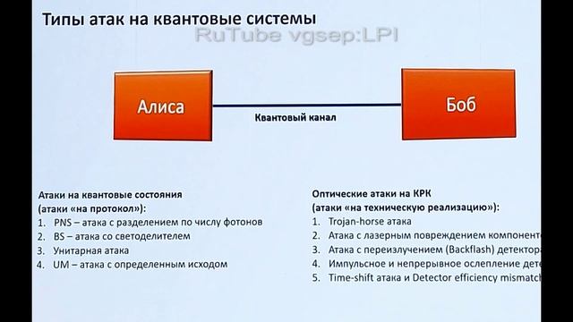 ч.1. Квантовые информационные технологии и коммуникации, январь 2023