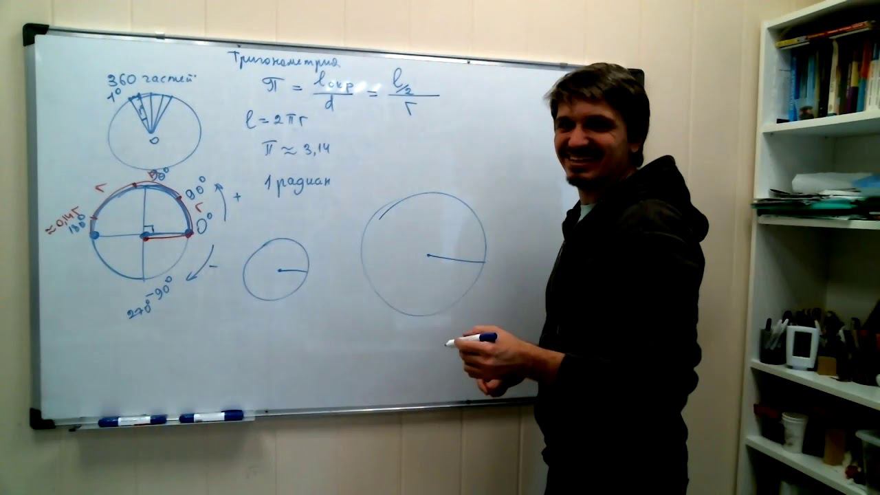 триг круг  значения все