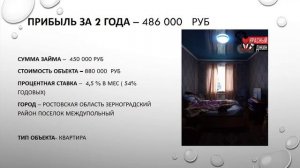 Инвестиции в залоговую недвижимость: Вложил 450 тысяч - заработал 486 тысяч рублей
