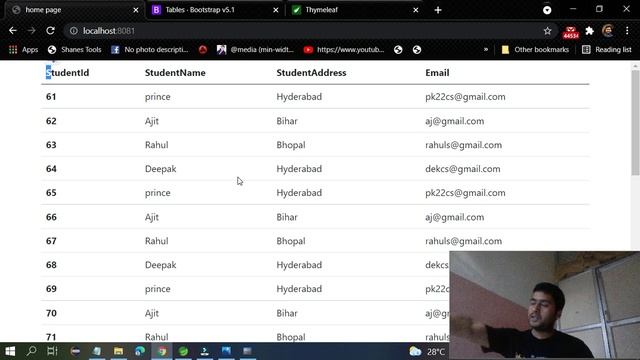 CRUD Operation using Spring Boot | with Oracle database | + Thymeleaf – смотреть онлайн видео от ...