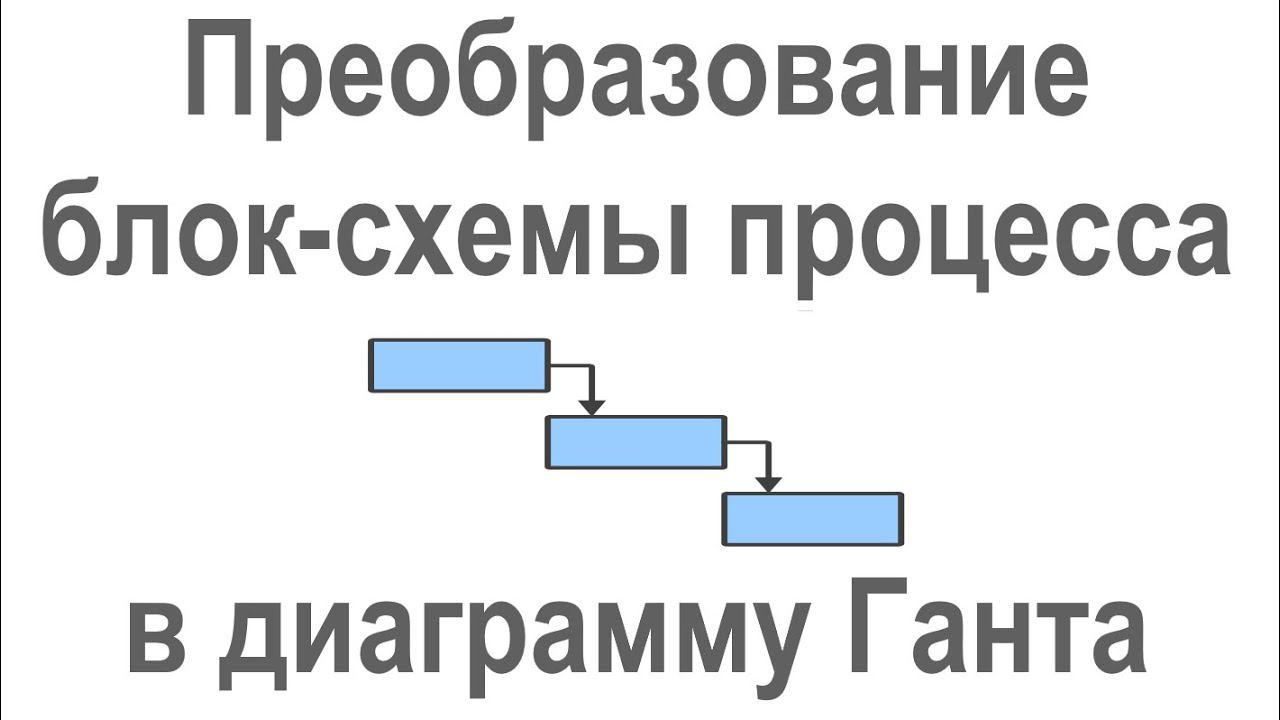 Преобразование блок-схемы бизнес-процесса в диаграмму Ганта