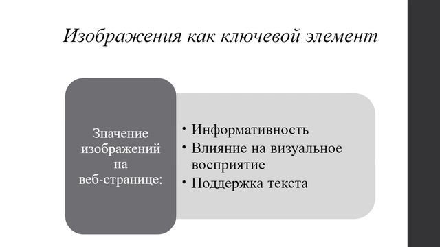SEO. Оптимизация web-страниц