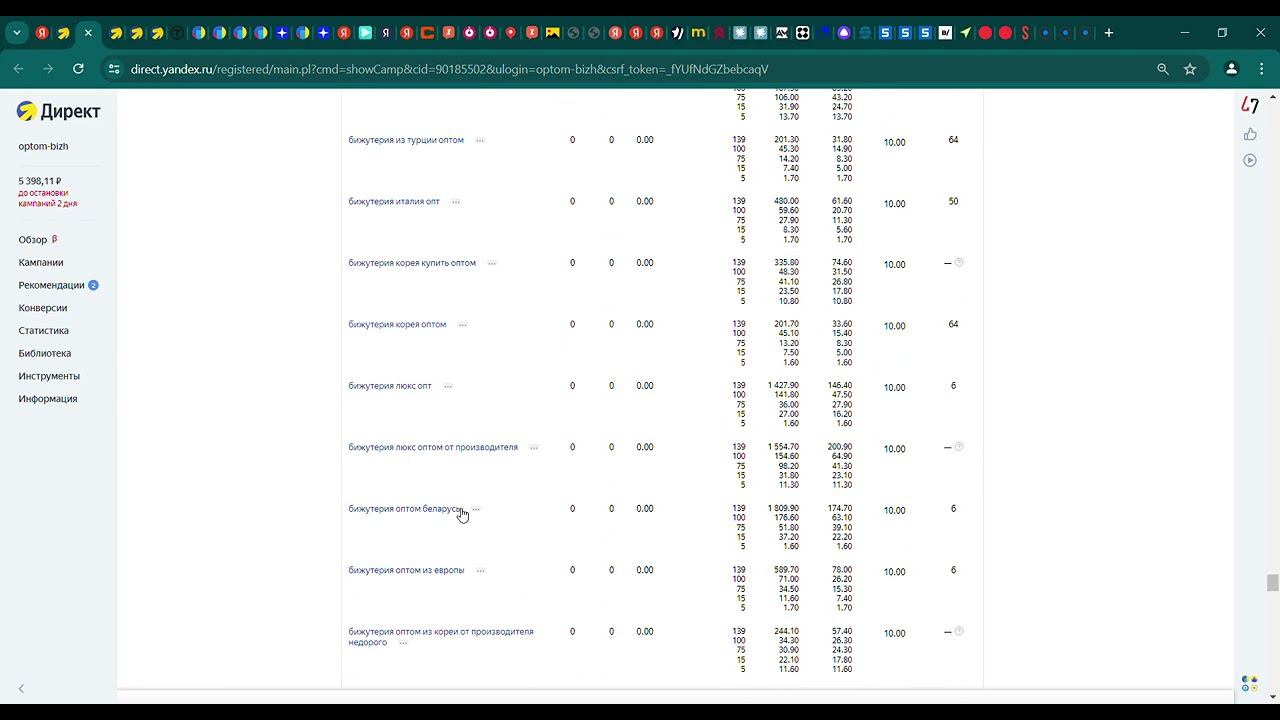 Аудит Яндекс Директ L7, Аудит рекламы - Бижутерия оптом