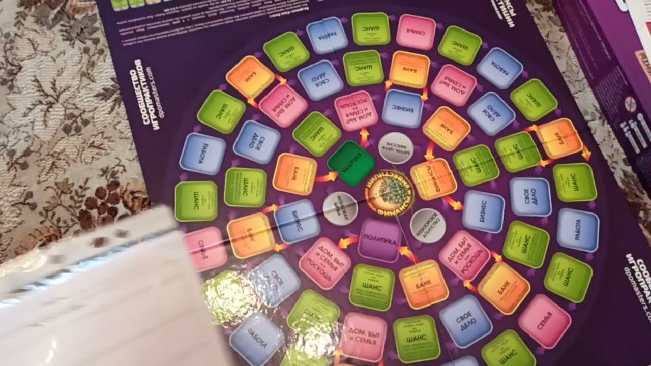 Распаковка игры Финансы и Инвестиции