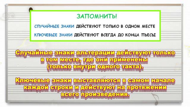 🎶МУЗЫКАЛЬНЫЙ СЛОВАРЬ В РАССКАЗАХ. АЛЬТЕРАЦИЯ. Бурцева Валерия.