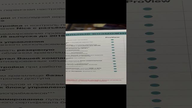BiDiWiFi Nice управляй воротами с телефона