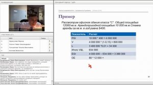 Лекция 3 Оценка недвижимости