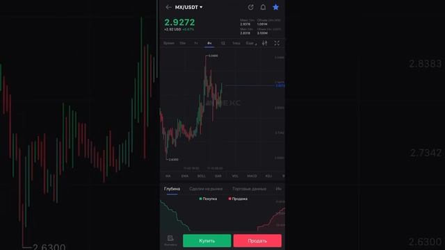 Аирдроп (Kickstarter) на бирже MEXC / Пассивный заработок