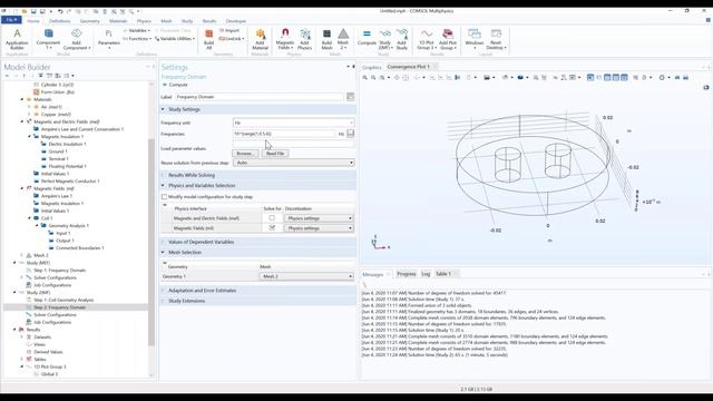 Часть 19: Моделирование 3D-электромагнитных катушек в частотной области