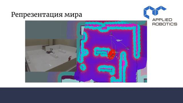 Turtlebot3. Урок 11