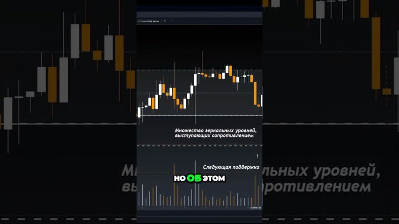 Обучение трейдингу на крипте. Полное видео в канале!